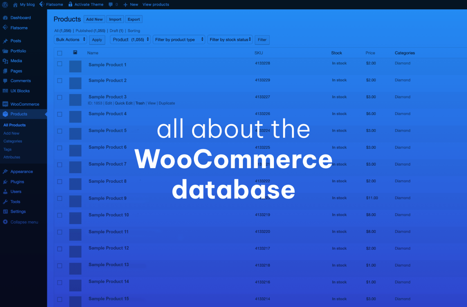 Everything You Need to Know About the WooCommerce Database: How It Works, Schema, and More - Saucal
