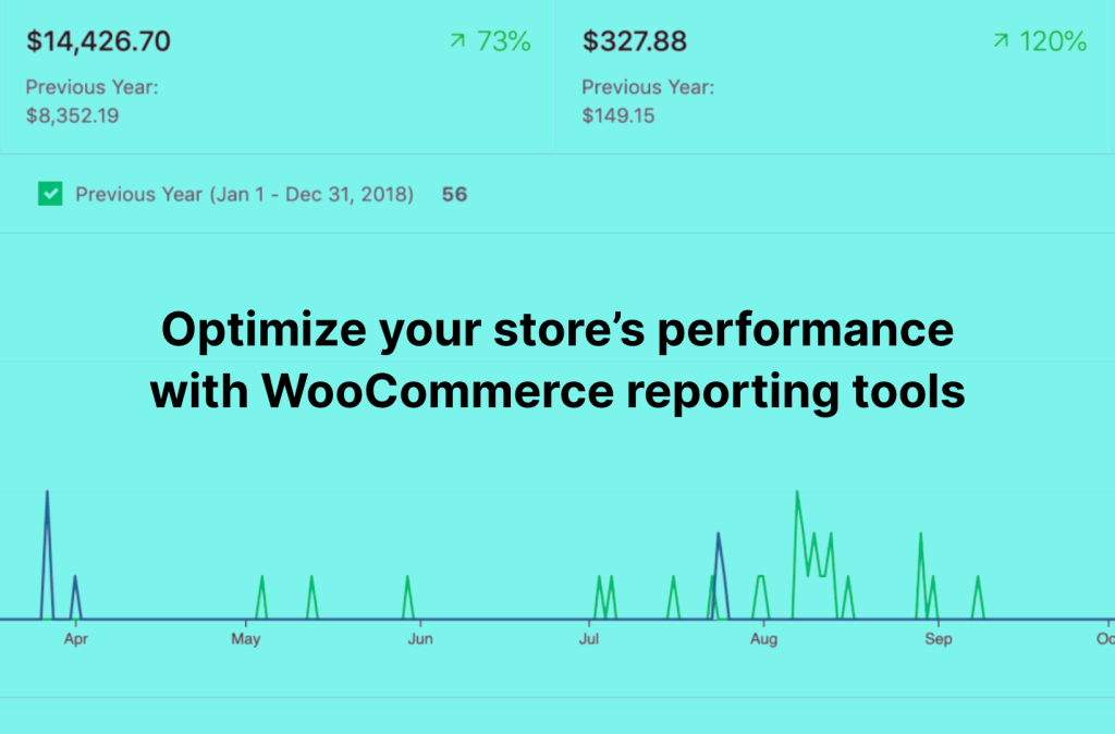 The Breakdown: What is High-Performance Order Storage in WooCommerce? - Saucal